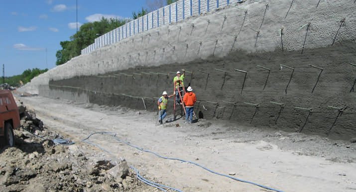 Working Performance of Soil Nail Anchor - Soil Nail System